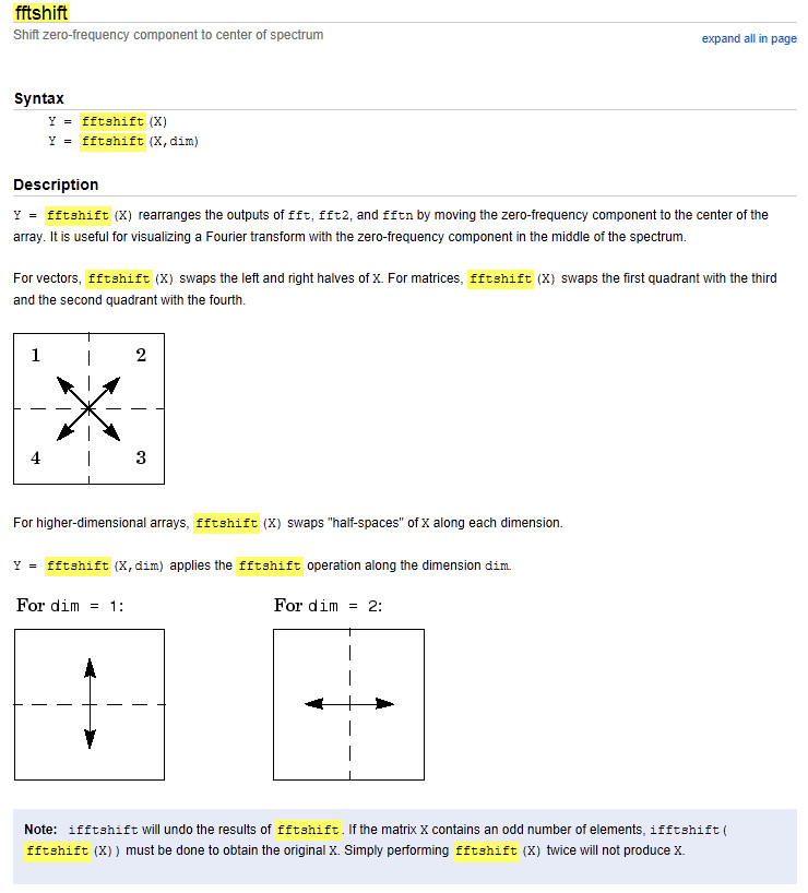 Fourier_01_图像傅里叶变换的公式推导（一）